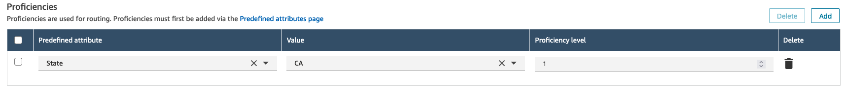 Basics of Amazon Connect Views and Routing Transfers with Agent ...